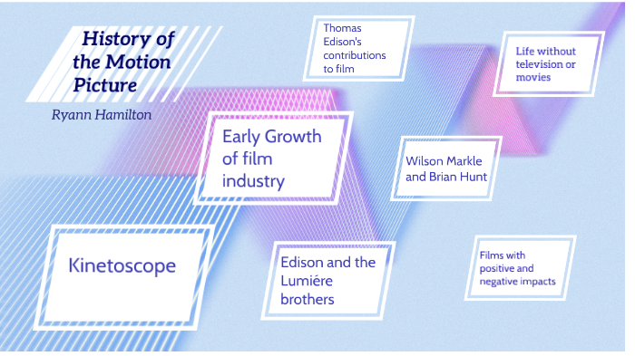 history of motion picture by RYANN HAMILTON on Prezi