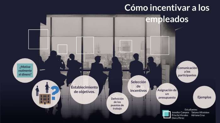 Como incentivar a los empleados by Pri Morales on Prezi
