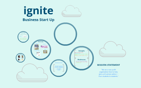 Ignite Powerpoint by Ignite Business Advice on Prezi
