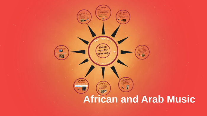 African and Arab Music by Daniel Stick on Prezi