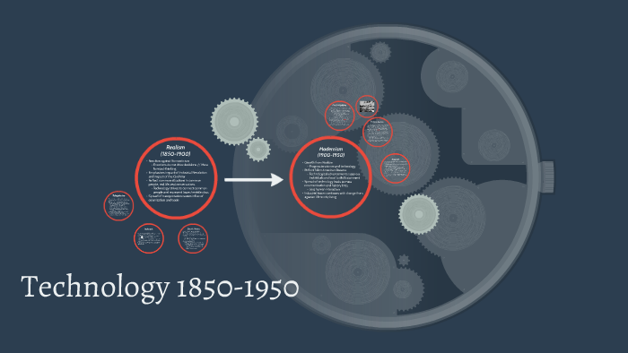 Technology 1850-1950 by Jordyn Mason on Prezi