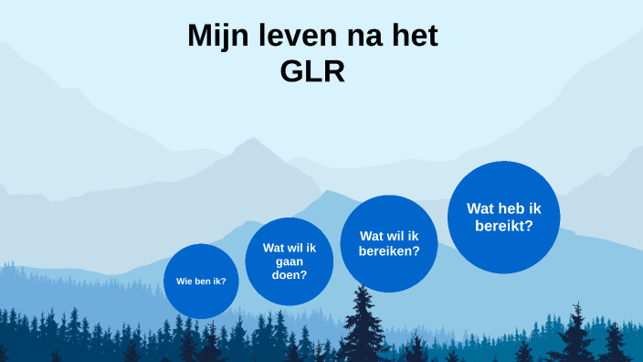 Mijn leven na het GLR by RevanX 101 on Prezi