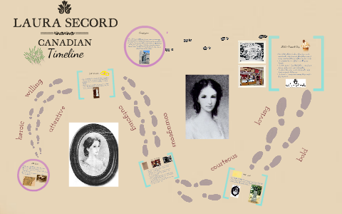 Laura Secord Timeline by ~Isabel S~ on Prezi
