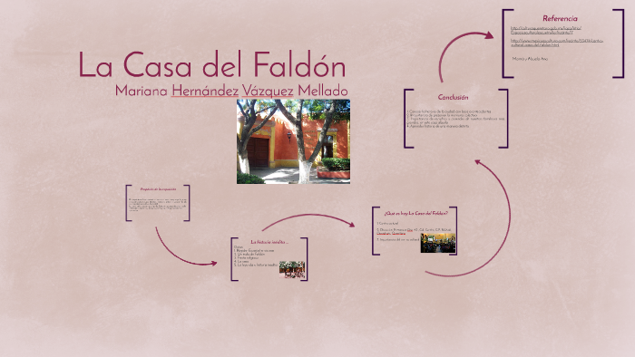 La Casa del Faldón by Mariana HVM on Prezi
