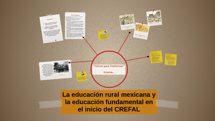 La educación rural mexicana y la educación fundamental en el by Zasil ...