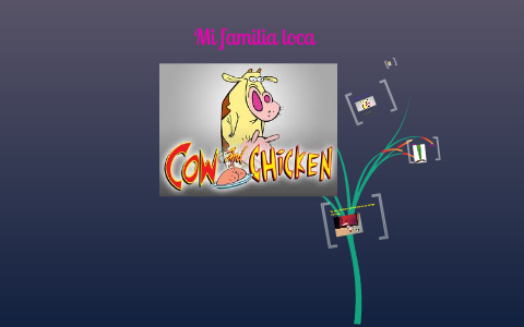 Mi Familia Loca by Kara Lawing on Prezi