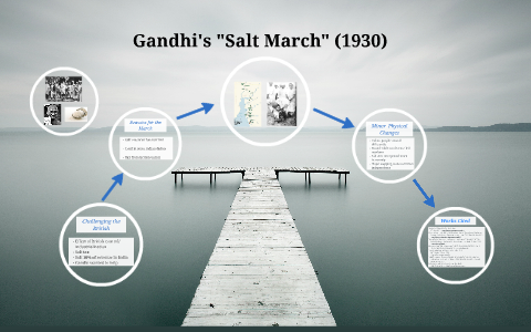 Gandhi's "Salt March" by Angelina Anderson on Prezi