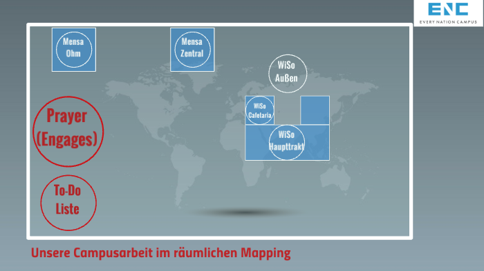 ENC - Campus Cultural Mapping by Andreas Wellhöfer on Prezi