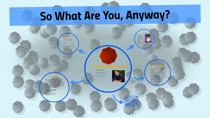 So What Are You Anyway? by Andie Cann on Prezi