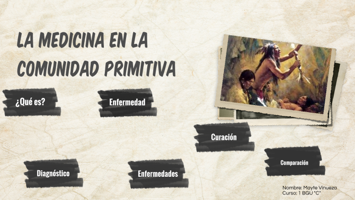 Medicina en la Comunidad Primitiva by 11C VINUEZA PILCO MAYTE ANAHI on ...