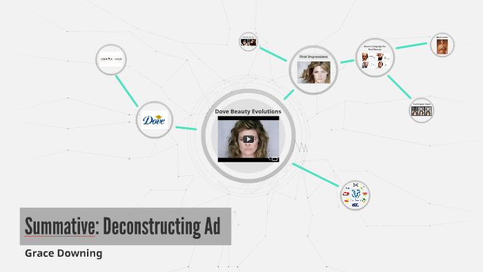 Summative: Deconstructing Ad by Grace Downing on Prezi