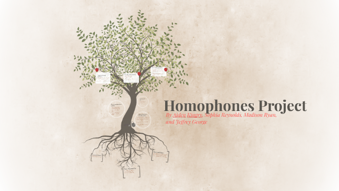 Homophones Project by Madison Ryan on Prezi