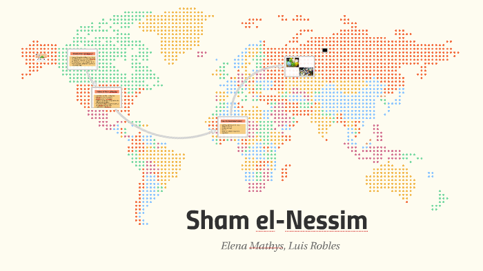 Sham El Nessim by Luis Robles on Prezi