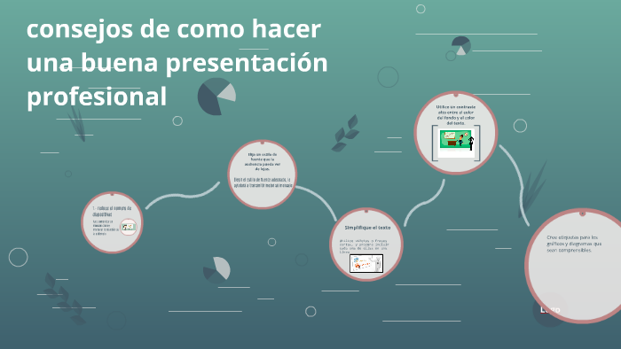consejos de como hacer una buena presentacion profesional by santiago ...