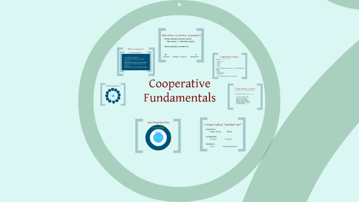 An Introduction to Worker Cooperative Business Transition Planning by ...