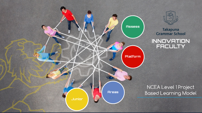 NCEA Level 1 Project Based Learning by Anthony Kwan on Prezi