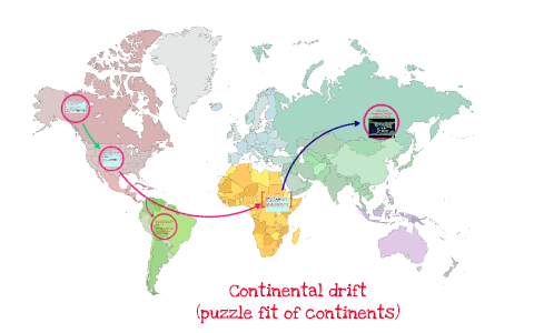 Contential drift (puzzle fit of continents by cody anders on Prezi