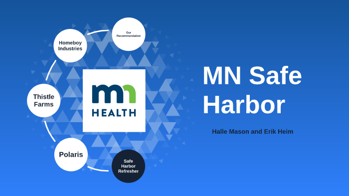 MN Safe Harbor by Erik Heim on Prezi