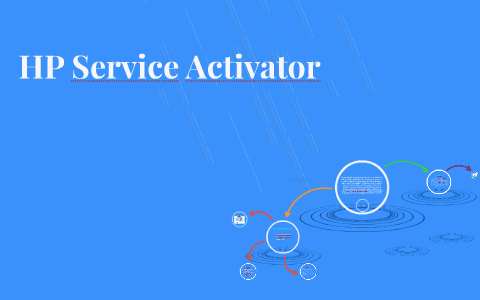 HP Service Activator by Denisse Falcon on Prezi