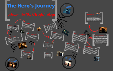 The Hero's Journey - Batman by Erin Peters on Prezi