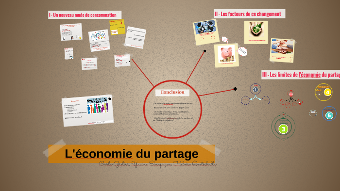 L'economie du partage by Isem Online on Prezi