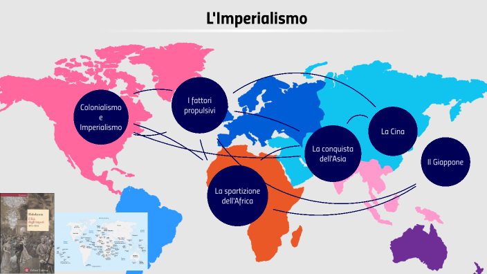 StoriaII_018_L'Imperialismo by Alessandro Farinelli on Prezi