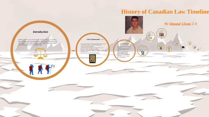 History of Canadian Law Timeline by Omand Ulomi on Prezi