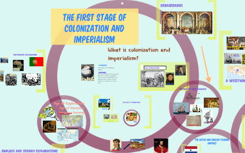 The First Stage of Colonization And Imperialism by Abraham Huang on Prezi