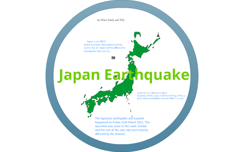 Japan Mind Map by Chloe Joseph on Prezi