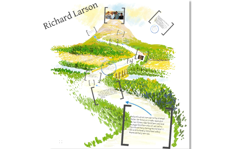 World War 2 interview by blake allred on Prezi