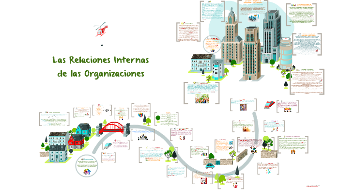 LAS RELACIONES INTERNAS DE LAS ORGANIZACIONES by Ale Martz on Prezi LAS RELACIONES INTERNAS DE LAS ORGANIZACIONES by Ale Martz on Prezi