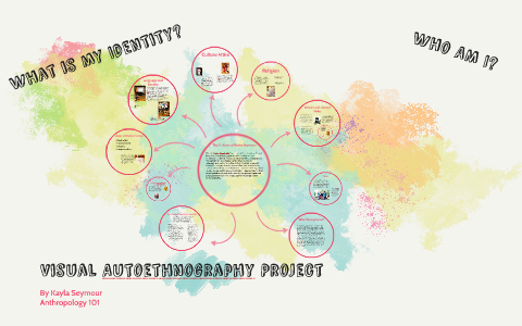 Visual Autoethnography Project by Kayla Seymour on Prezi