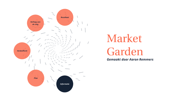 Market Garden by Aaron Remmers on Prezi