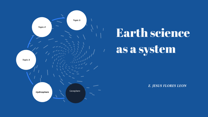 summa lumma dumma by Jesus Flores Leon on Prezi