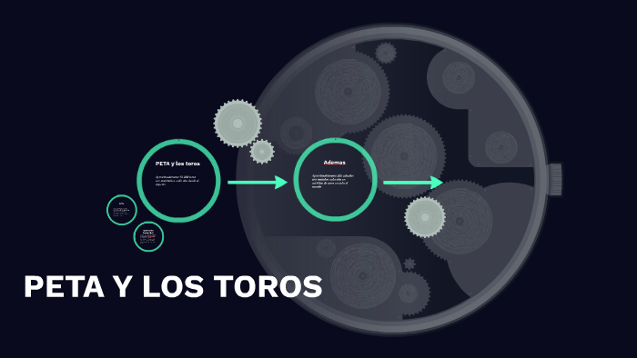 PETA y los toros by Jake Stayt on Prezi