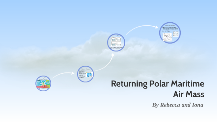 Returning Polar Maritime by Rebecca Jones on Prezi