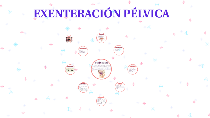 EXENTERACIÓN PÉLVICA by Daniela Monsalve on Prezi