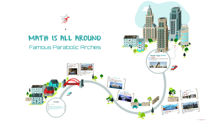 MATH IS ALL AROUND by Sasha Eleanorr on Prezi