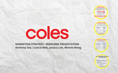 MARKETING STRATEGY - MARK3082 PRESENTATION by winnie wong on Prezi