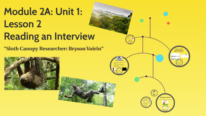 Module 2A: Unit 1: Lesson 2 by Elizabeth Crotty on Prezi