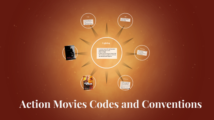Action Movies Codes and Conventions by Hasith Perera on Prezi