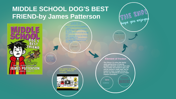 MIDDLE SCHOOL DOG'S BEST FRIEND by Michala Johnson on Prezi