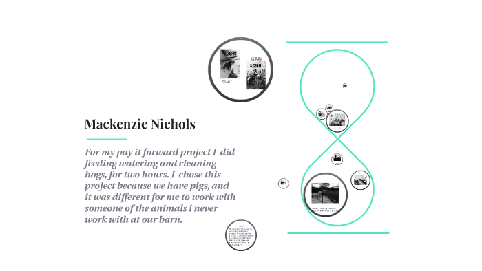 Mackenzie Nichols by Mackenzie Nichols on Prezi