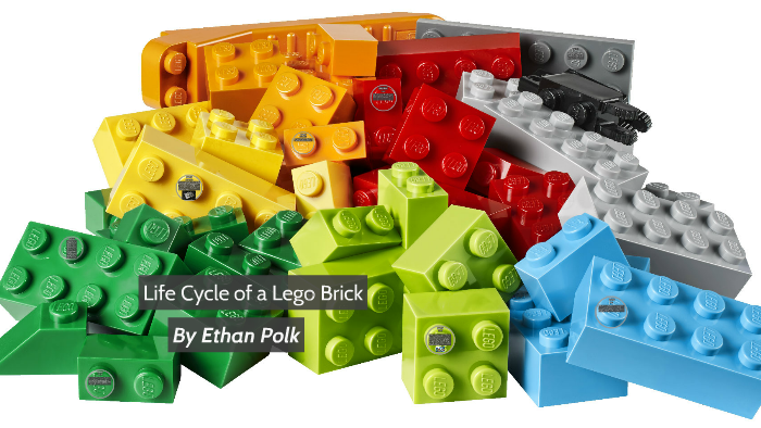Life Cycle of a lego product by Ethan Polk on Prezi