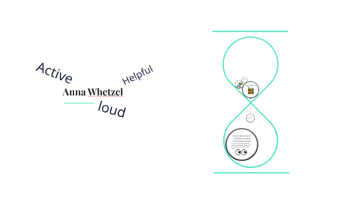 Anna Whetzel by Anna Whetzel on Prezi