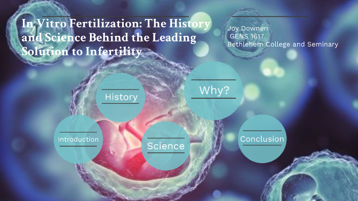 IVF: The History and Science Behind the Leading Solution to Infertility ...