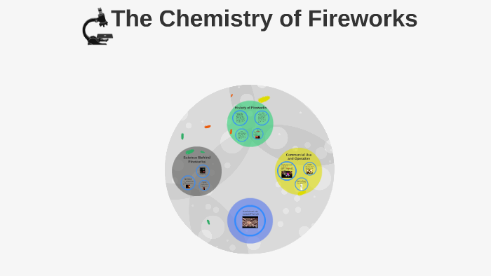 The Chemistry of Fireworks by on Prezi