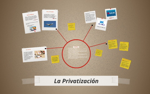 La Privatización by Pepe Sánchez on Prezi