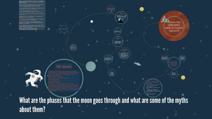 HOW AND WHY DOES THE MOON HAVE DIFFERENT PHASES? by isabella barry on Prezi