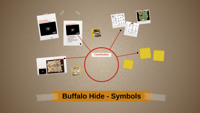 Buffalo Hide - Symbols by michele meckel on Prezi